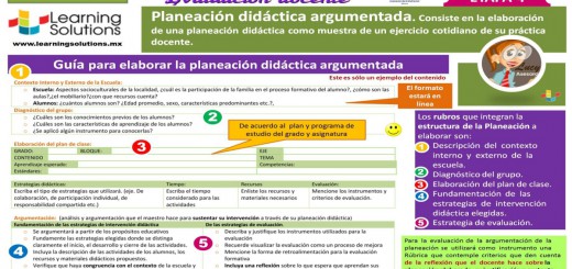 Formato de una PLANIFICACIÓN ARGUMENTADA. Incluimos plantilla editable