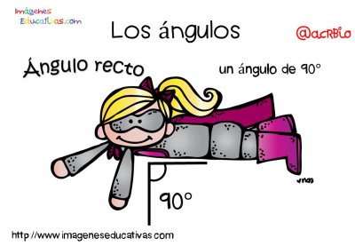 LOS ÁNGULOS APOYOS VISUALES - Imagenes Educativas