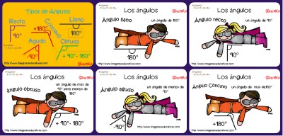 LOS ÁNGULOS APOYOS VISUALES - Imagenes Educativas