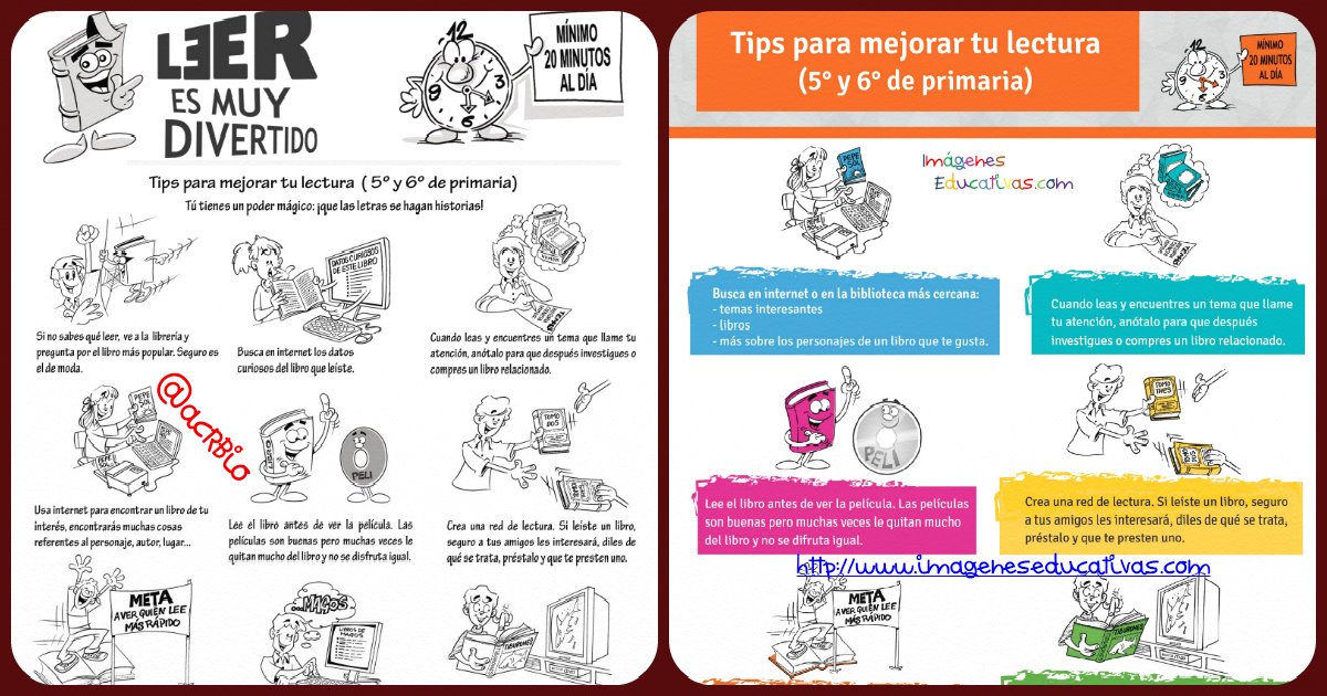 FLUIDEZ LECTORA - aprendoyaprendo