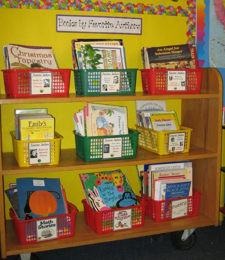 Materiales y Recursos Didácticos : Las Bibliotecas de aulas, Los ...