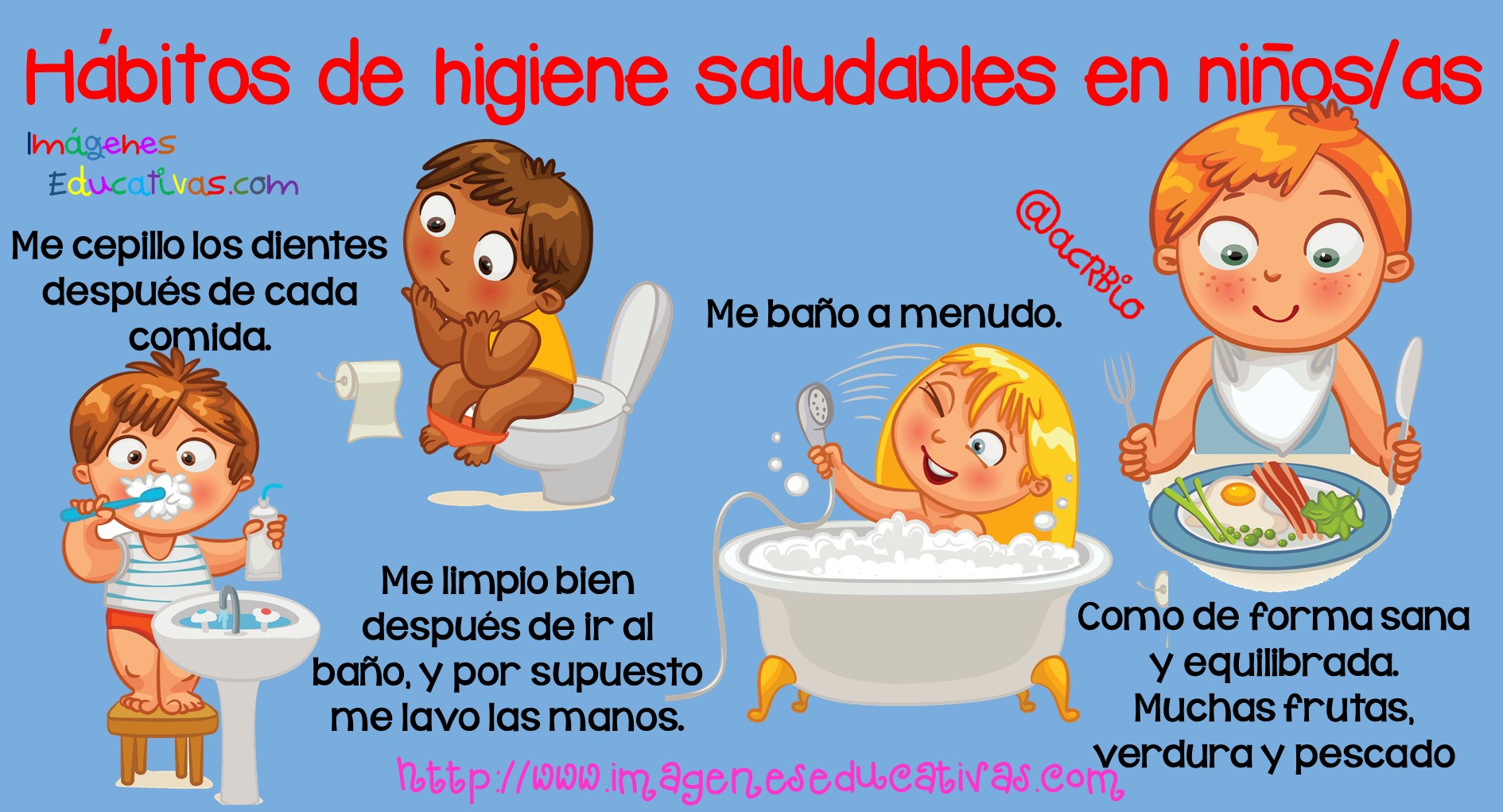 Hábitos de higiene saludables en niños y niñas (1) - Imagenes Educativas