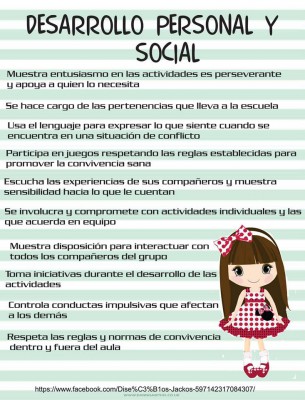 Sugerencias para llenar los reportes de evaluación - Imagenes Educativas