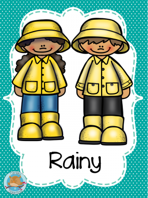 Carteles sobre el clima en inglés y español. A color y en blanco en ...