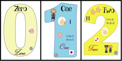 Carteles Números del 1 al 10 - Imagenes Educativas