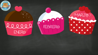 Carteles didácticos para los cumpleaños español e inglés