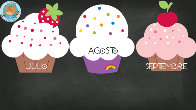 Carteles didácticos para los cumpleaños español e inglés