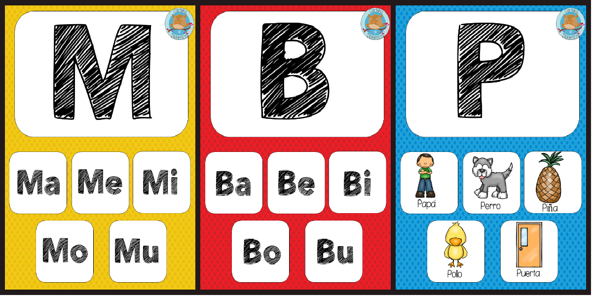 Sílabas carteles para trabajar y decorar - Imagenes Educativas