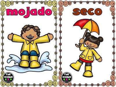 Opuestos, antónimos o contrarios, tarjetas para trabajar en clase I ...