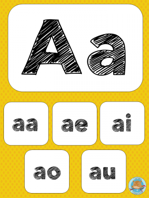 Sílabas carteles para trabajar y decorar II - Imagenes Educativas