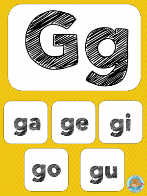 Sílabas carteles para trabajar y decorar II - Imagenes Educativas