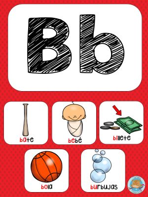 Sílabas carteles para trabajar y decorar II - Imagenes Educativas