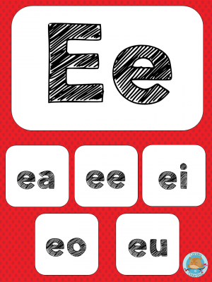 Sílabas carteles para trabajar y decorar II - Imagenes Educativas