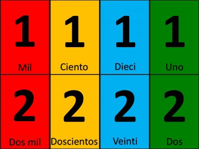 LIBRO MÓVIL DE LOS NÚMEROS del 1 al 1000 listo para imprimir - Imagenes ...