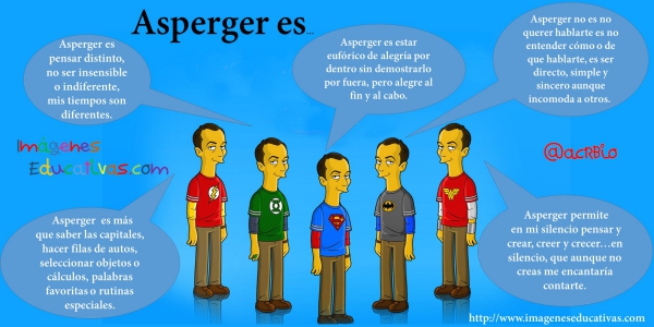 Asperger es…