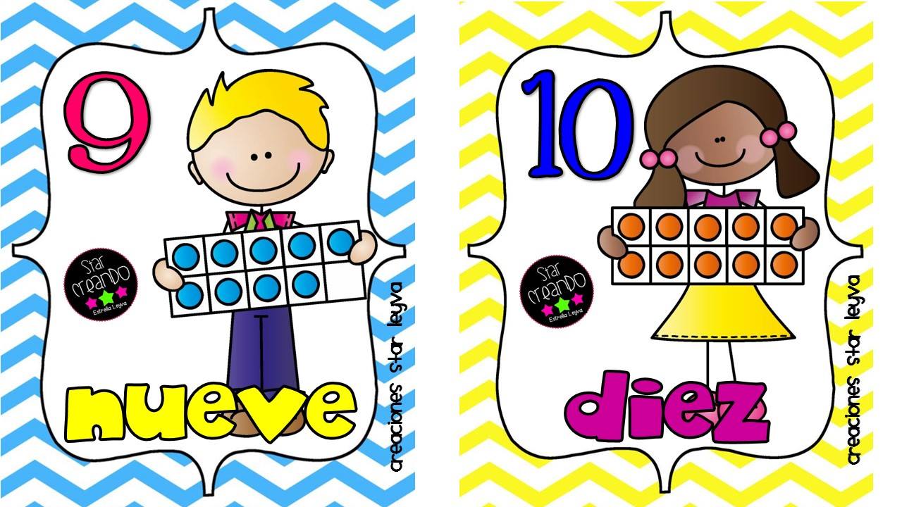 Un paquete imprimible de tarjetas para aprender los números. Del 1 al ...