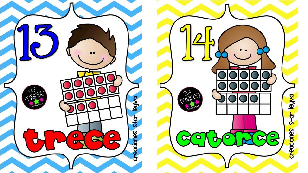 Un paquete imprimible de tarjetas para aprender los números. Del 1 al ...