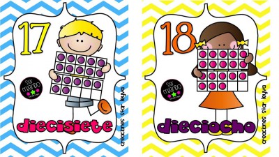 Un paquete imprimible de tarjetas para aprender los números. Del 1 al ...