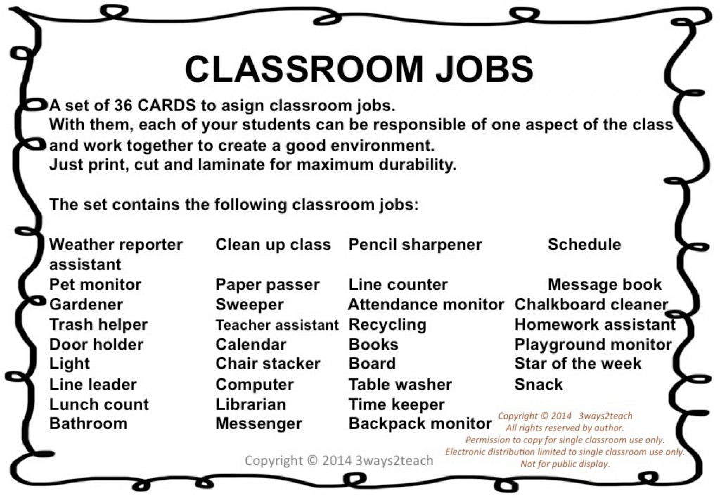 Carteles para identificar al responsable de clase, classroom jobs y ...