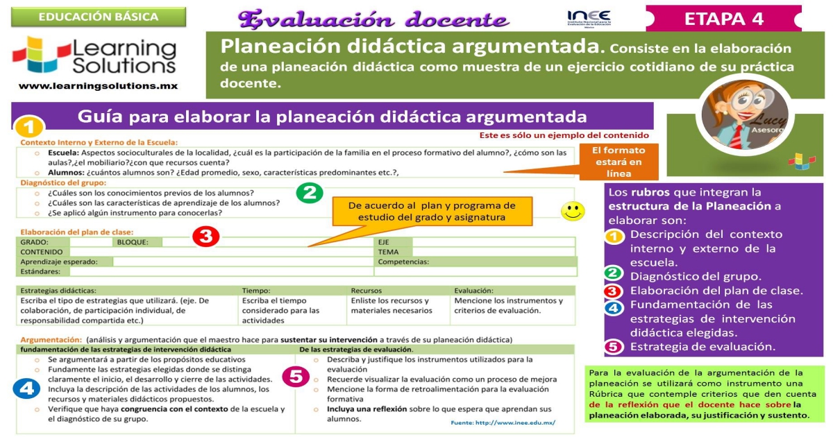 Etapa 4: guía para preparar una Planeación Didáctica Argumentada. - Imagenes Educativas