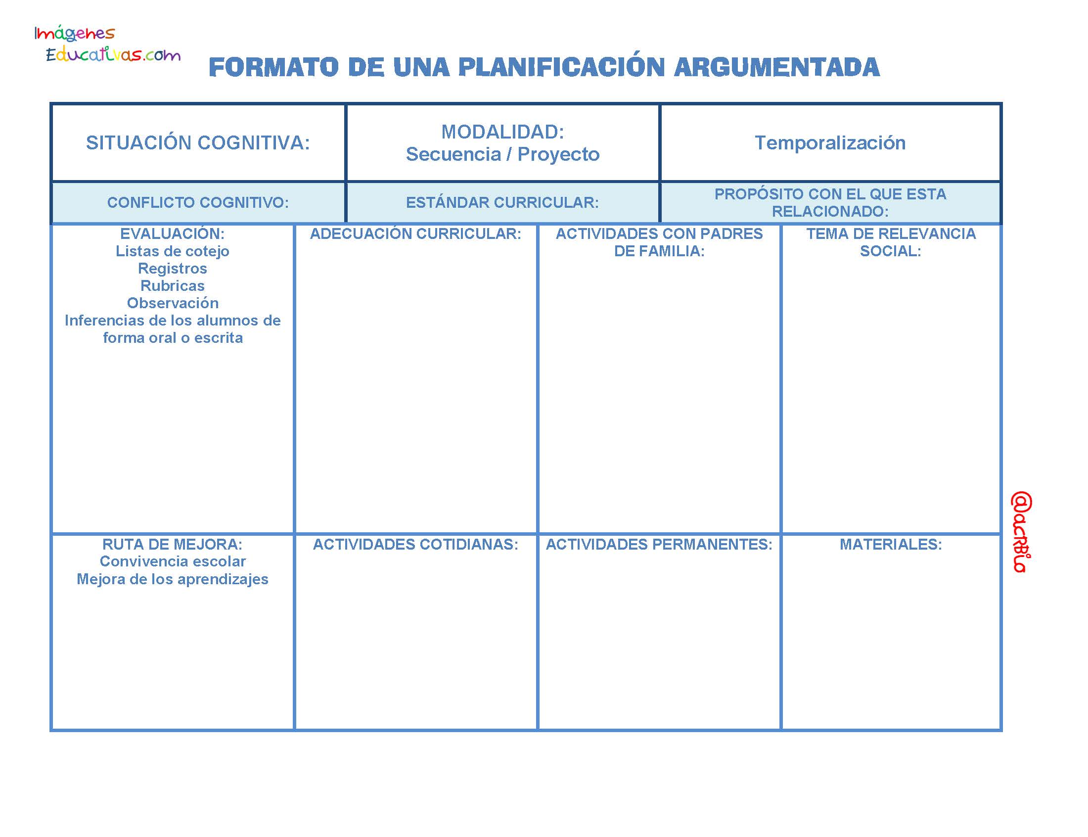 FORMATO DE UNA PLANIFICACIÓN ARGUMENTADA_Página_01 - Imagenes Educativas