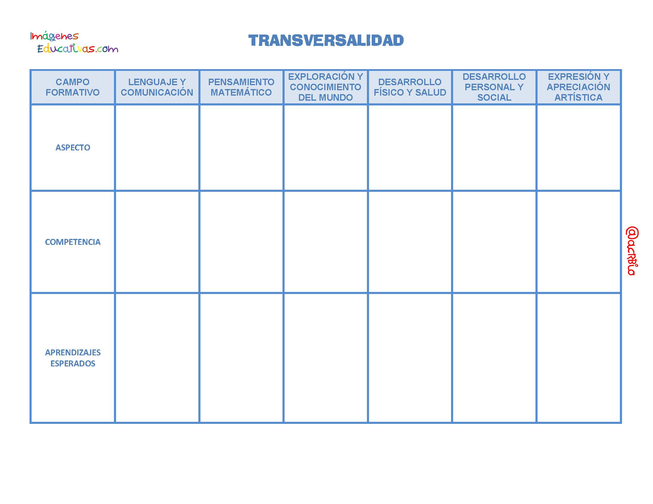 Formato De Lesson Plan