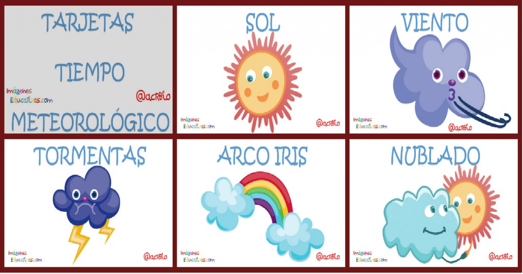 clima Archivos - Imagenes Educativas