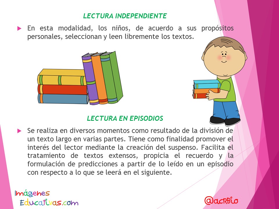 La lectura en la escuela, momentos estrategias y modalidades (4 ... La lectura en la escuela, momentos estrategias y modalidades (4 ...