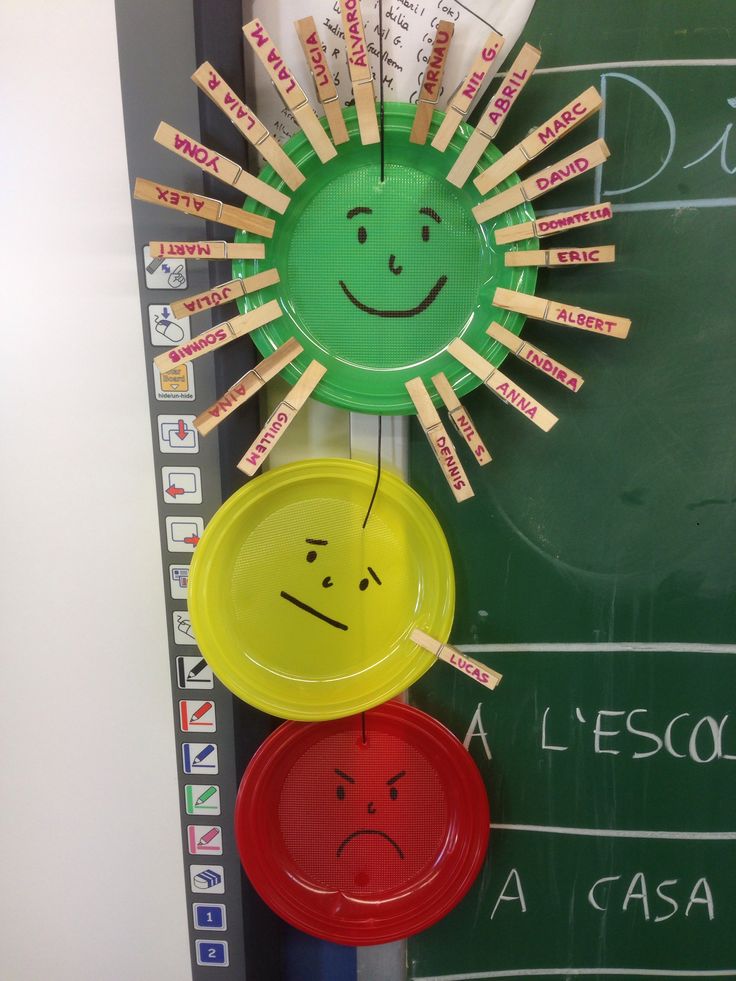 SEMÁFOROS DE CONDUCTA. - Imagenes Educativas