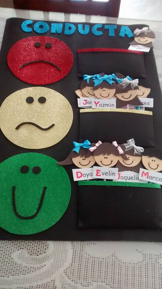 SEMÁFOROS DE CONDUCTA. - Imagenes Educativas