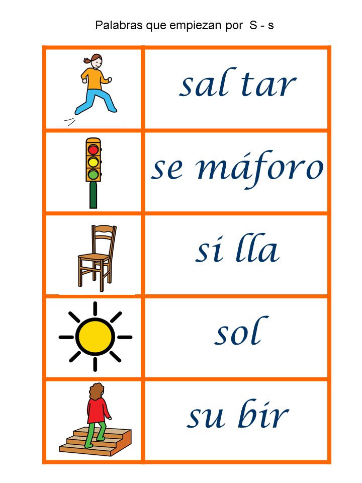 Tarjetas de sílabas (8) - Imagenes Educativas