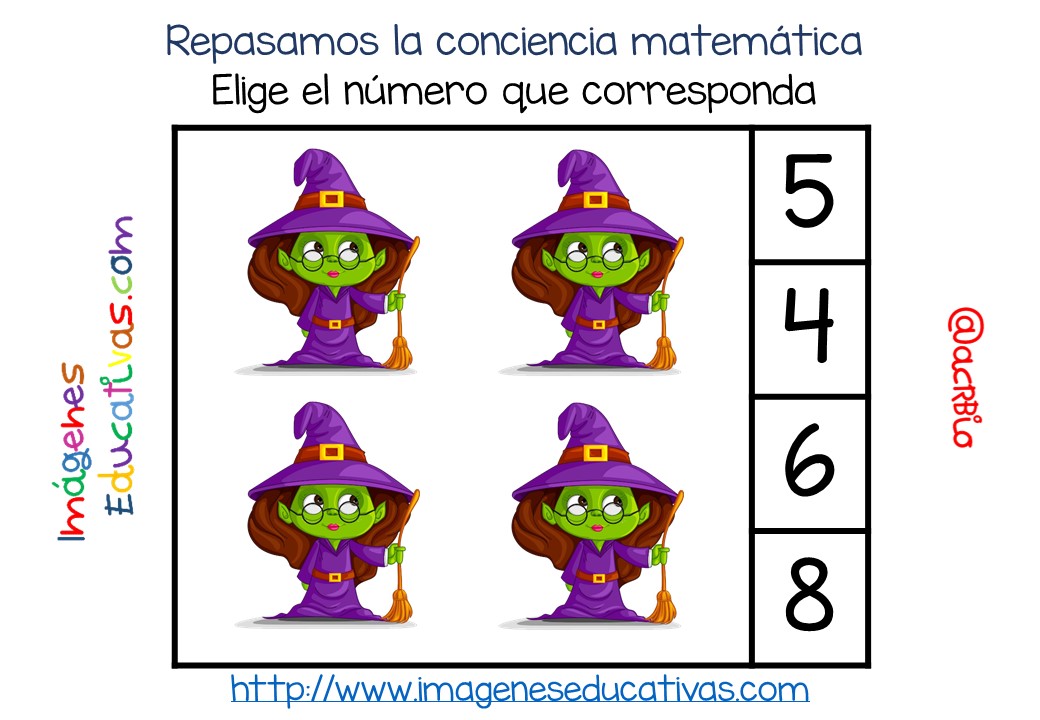 Conciencia matemática, números del 1 al 10 "HALLOWEEN" - Imagenes ...