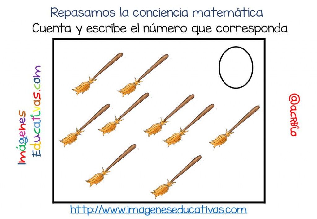 Conciencia matemática, números del 1 al 10 "HALLOWEEN" - Imagenes ...