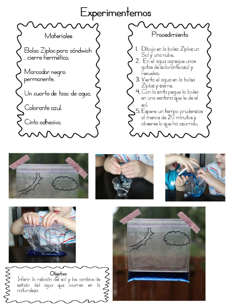 Magnifico Cuaderno Interactivo Ciclo del Agua - Imagenes Educativas
