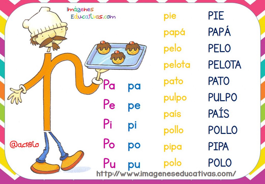 LETRILANDIA: COMPLETO MÉTODO DE LECTOESCRITURA - Imagenes Educativas