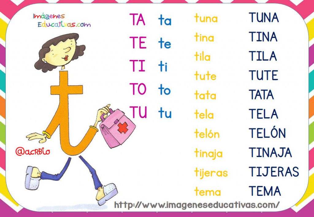 LETRILANDIA: COMPLETO MÉTODO DE LECTOESCRITURA - Imagenes Educativas