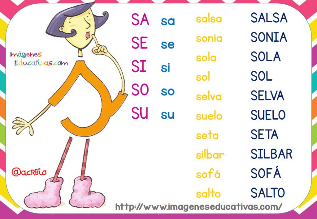 LETRILANDIA: COMPLETO MÉTODO DE LECTOESCRITURA - Imagenes Educativas
