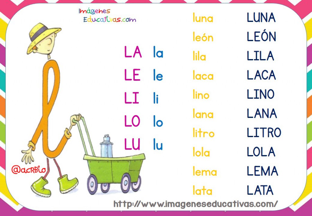 LETRILANDIA: COMPLETO MÉTODO DE LECTOESCRITURA - Imagenes Educativas