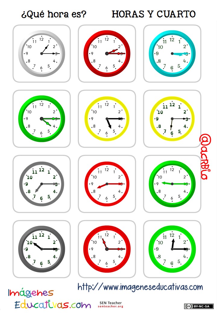 fichas de relojes analógicos. (8) - Imagenes Educativas
