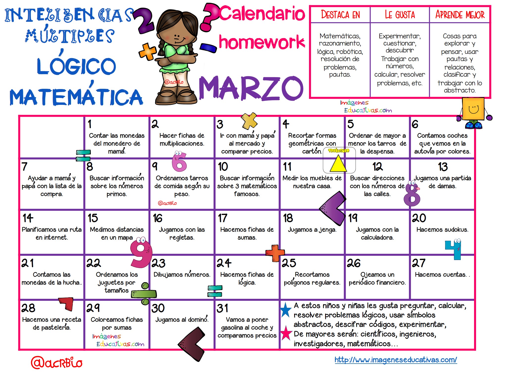 Calendario Inteligencias Múltiples LÓGICO MATEMÁTICAS Marzo- Imagenes ...