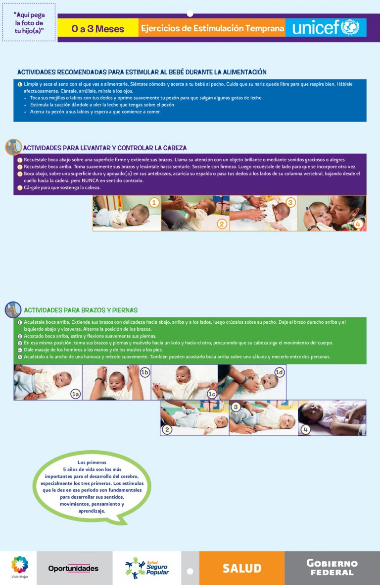 Completo programa de ejercicios para estimulación temprana en bebés - Imagenes Educativas