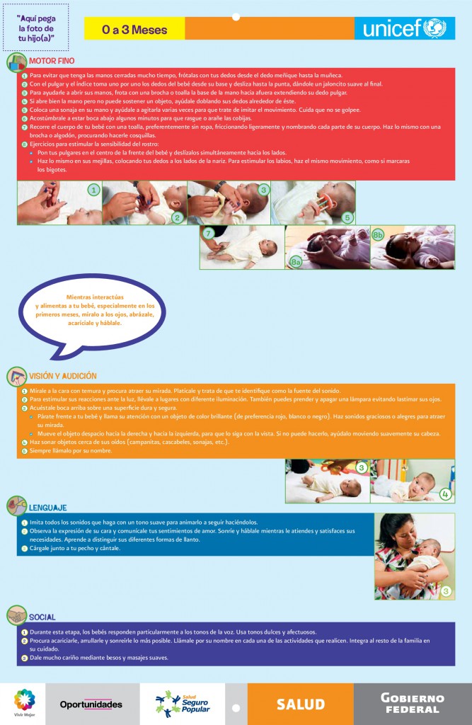 Completo programa de ejercicios para estimulación temprana en bebés - Imagenes Educativas