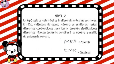 Niveles De Escritura De Emilia Ferreiro Imagenes Educativas