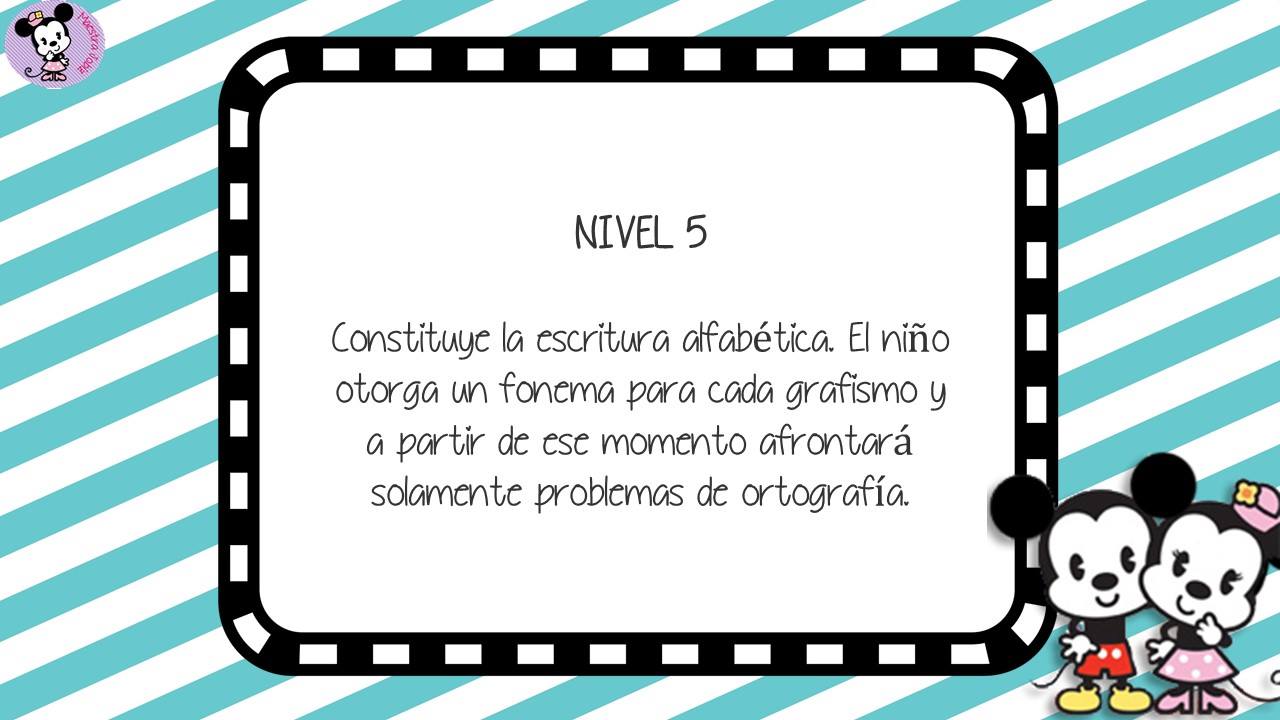 Niveles De Escritura De Emilia Ferreiro Imagenes Educativas