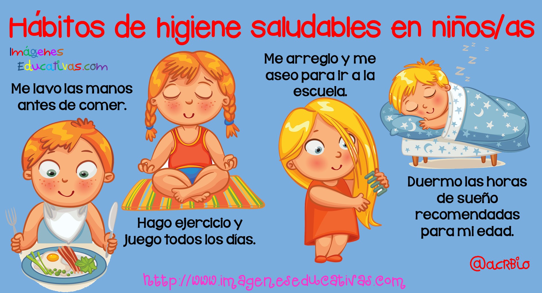 Hábitos de higiene saludables en niños y niñas (2) - Imagenes Educativas