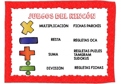 Carteles operaciones matemáticas sencillas para niños y niñas ...