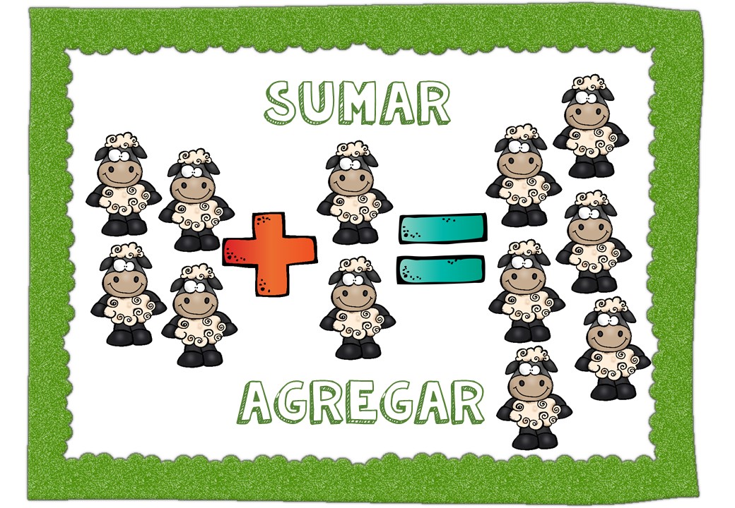 Carteles operaciones matemáticas sencillas para niños y niñas ...