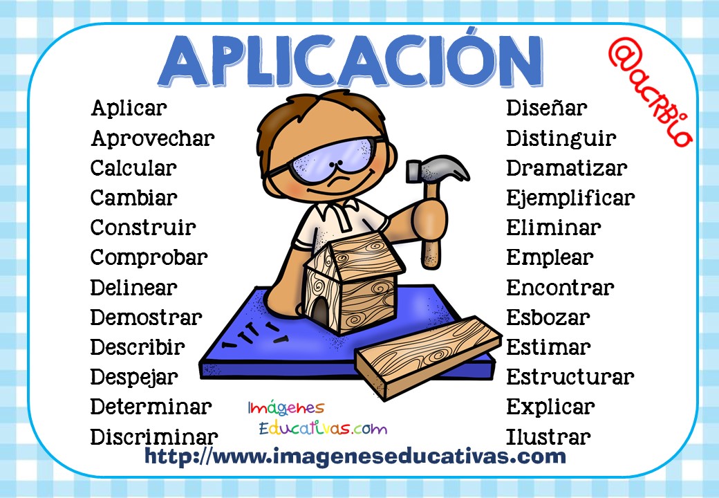 Tablas de verbos didácticos de la TAXONOMÍA DE BLOOM (5) - Imagenes ...