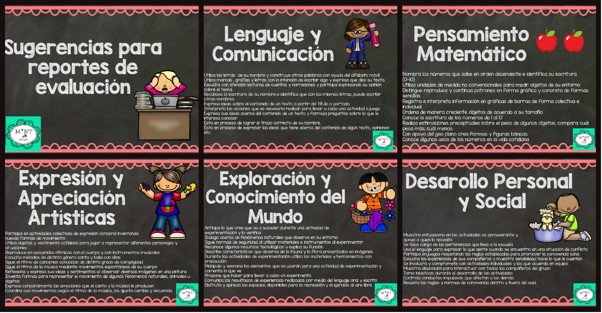 Sugerencias para los reportes de evaluación - Imagenes Educativas