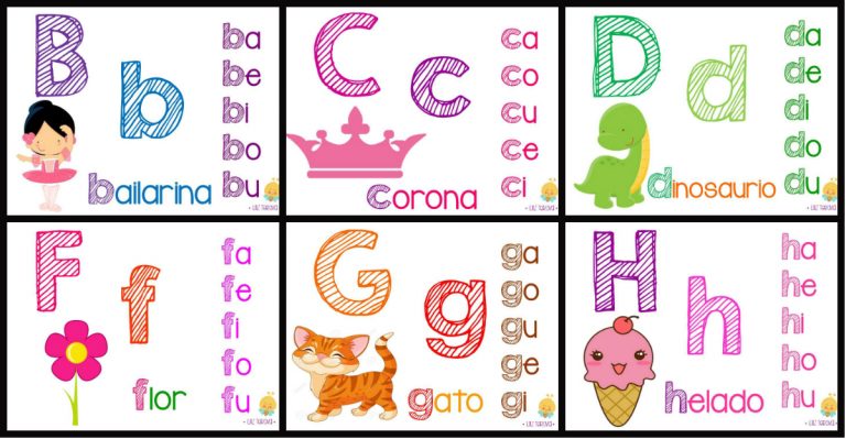 ABECEDARIO silábico Archivos - Imagenes Educativas